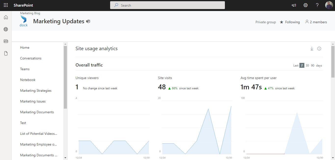 Easy Ways to Access SharePoint Usage Reports